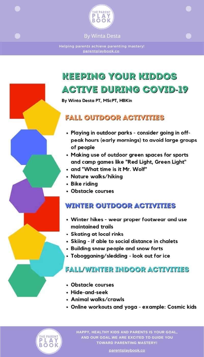 Physical Activity for Kids During COVID-19 - PARENT PLAYBOOK